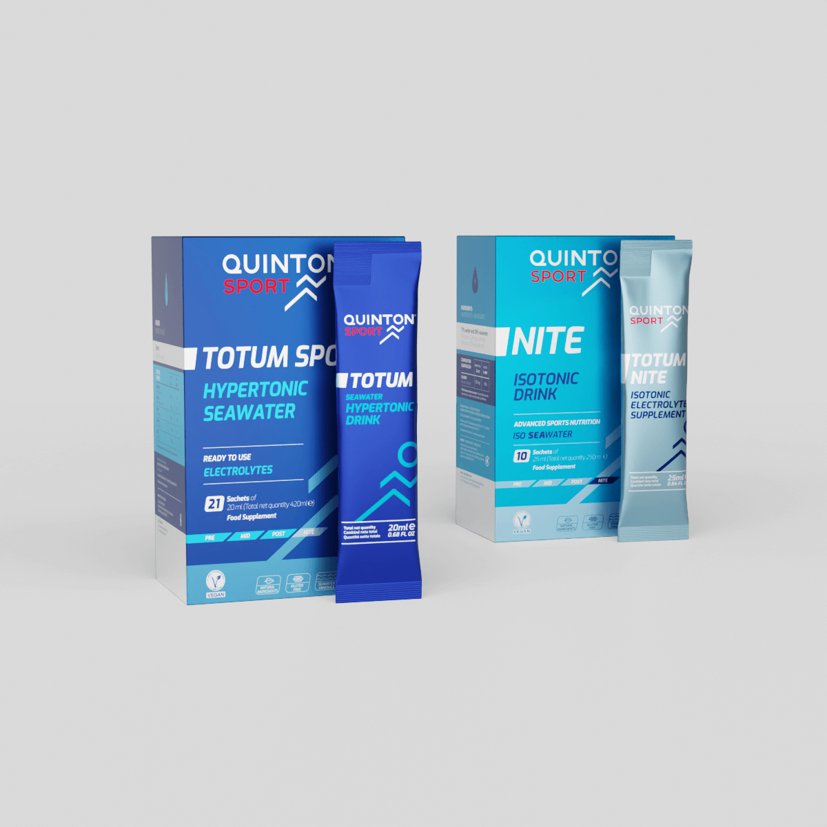 Race Week Bundle – Quinton